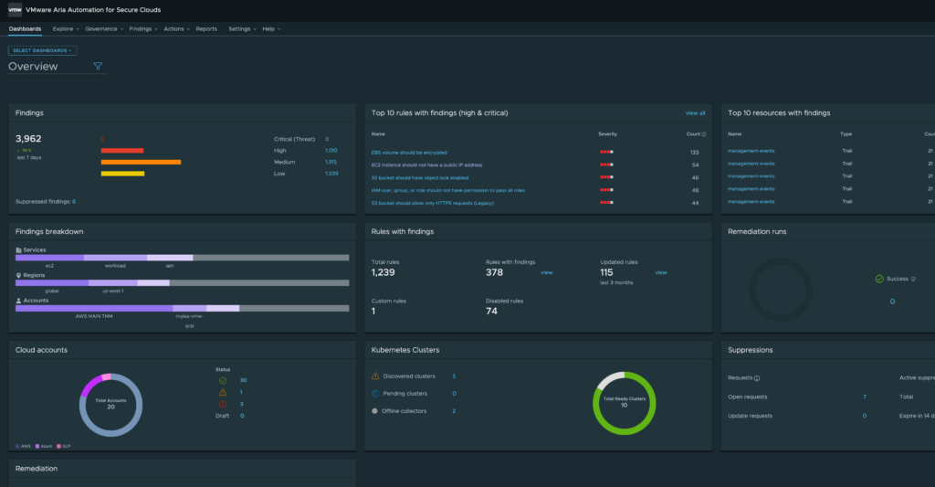 Compliance and security in the Multi-cloud. - The Bitstream Live