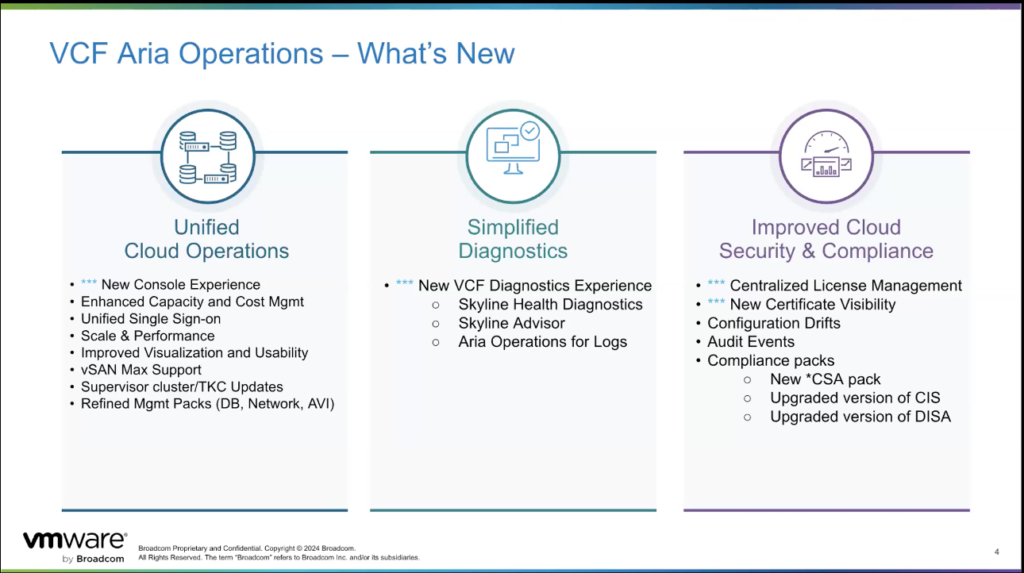 Aria Operations 8.18: New Features and Enhancements Revealed - The ...